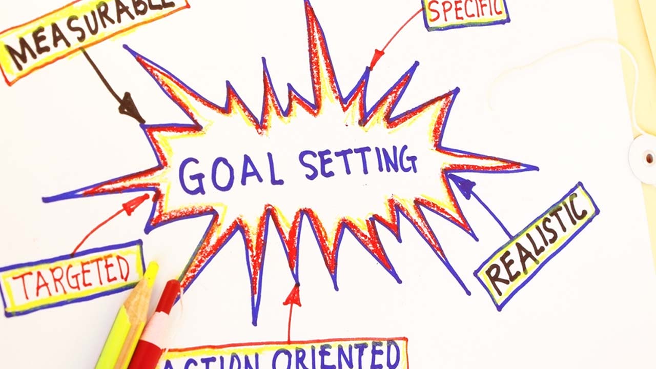 How to Plan and Achieve your Running Goals?