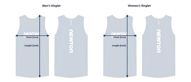 What You Need to Know About Race Tee Sizing, Measurement and Other Race ...
