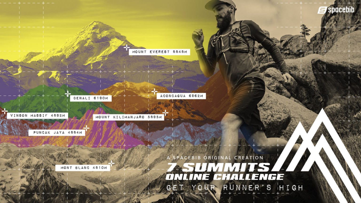 Are You Ready to Conquer the World’s 7 Legendary Summits?