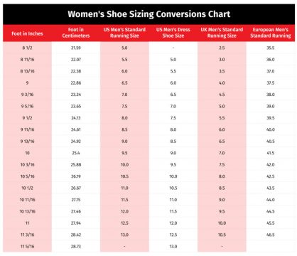 How to Measure Running Shoe Size Properly