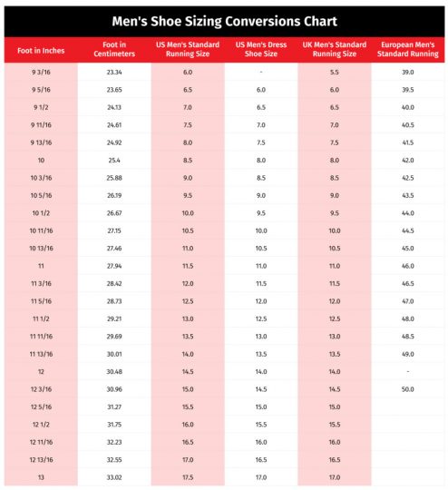 How to Measure Running Shoe Size Properly
