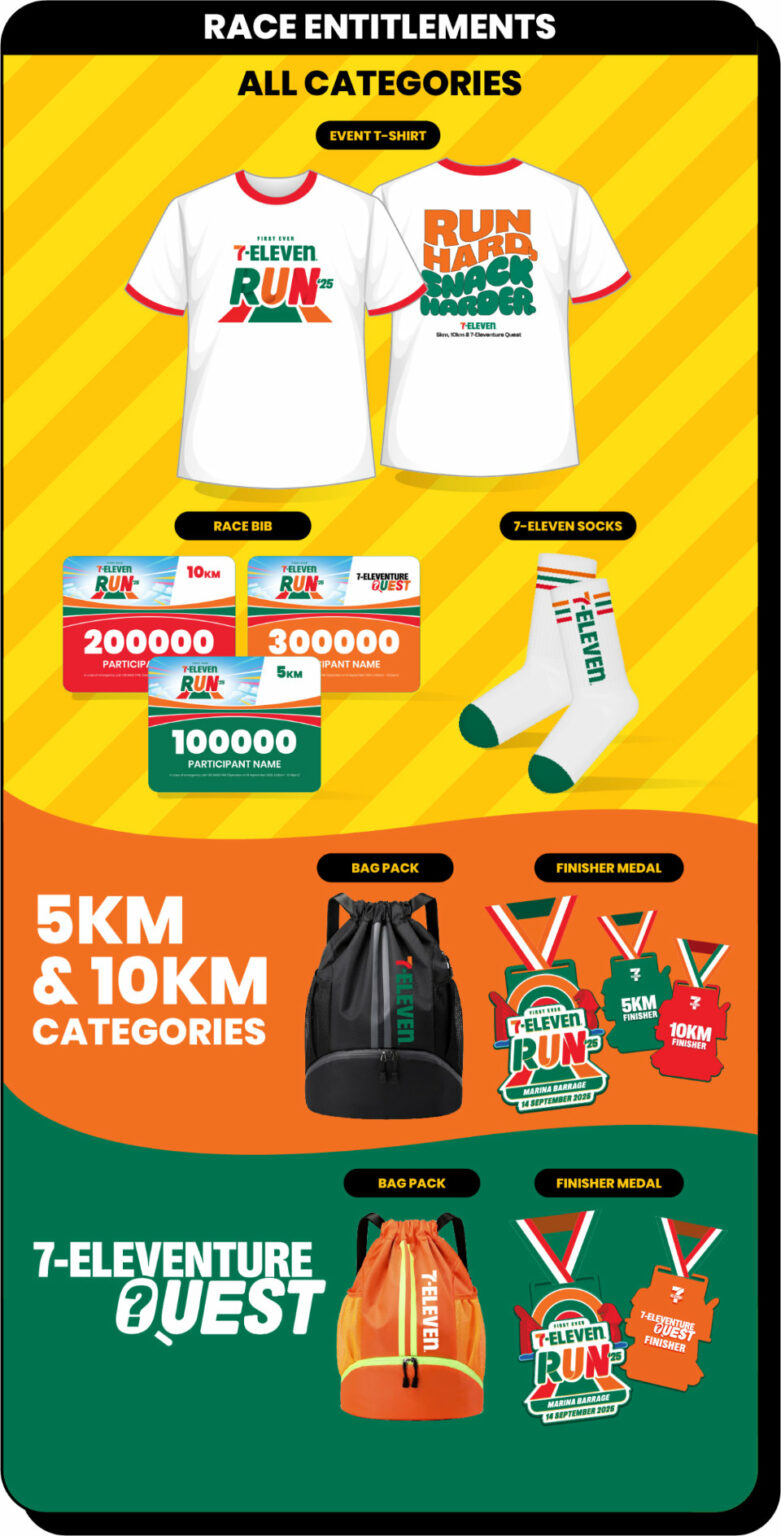 7-Eleven Run Singapore 2025: Fitness, Fun, and Community at Marina Barrage