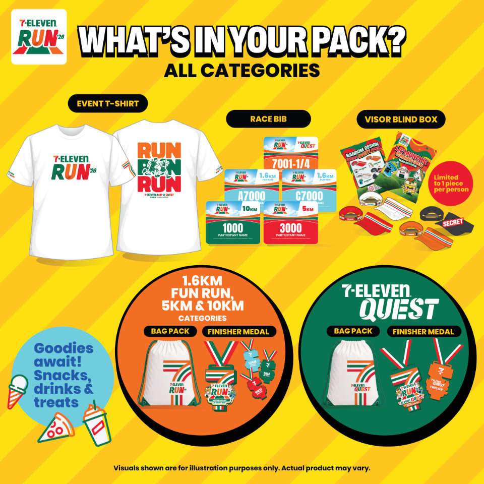 7-Eleven Run 2026 Singapore: The City’s Most Exciting Fun Run and Urban ...